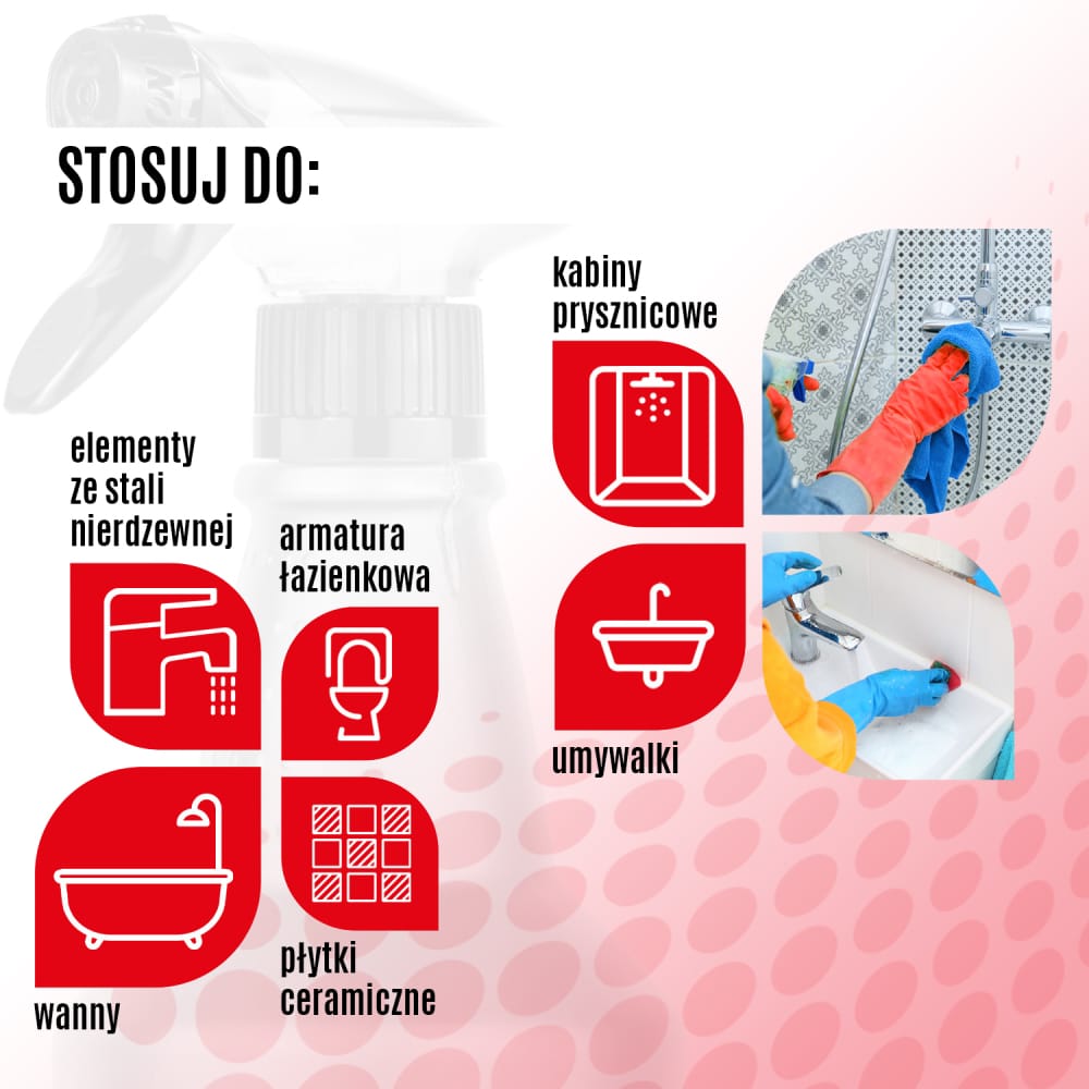 Clinex W3 Active Shield - Preparat do mycia sanitariatów